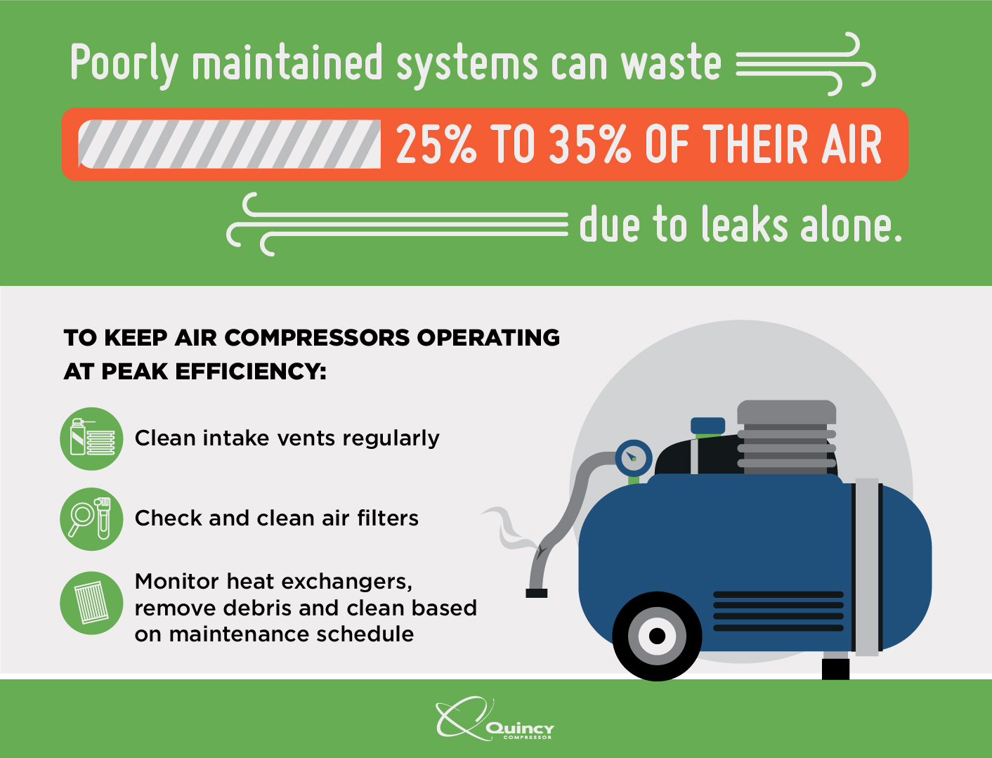 Air Compressor for Dry Cleaning | Quincy Compressor