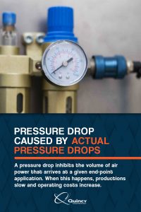 What Is Air Compressor Pressure Drop? | Quincy Compressor