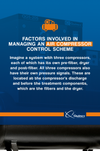 How To Manage Multiple Air Compressor Systems