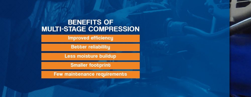Multi Stage - Quincy Compressor