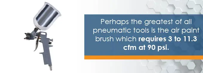 Scfm To Psi Conversion Table
