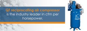 Air Compressor for Plastics | Quincy Compressor