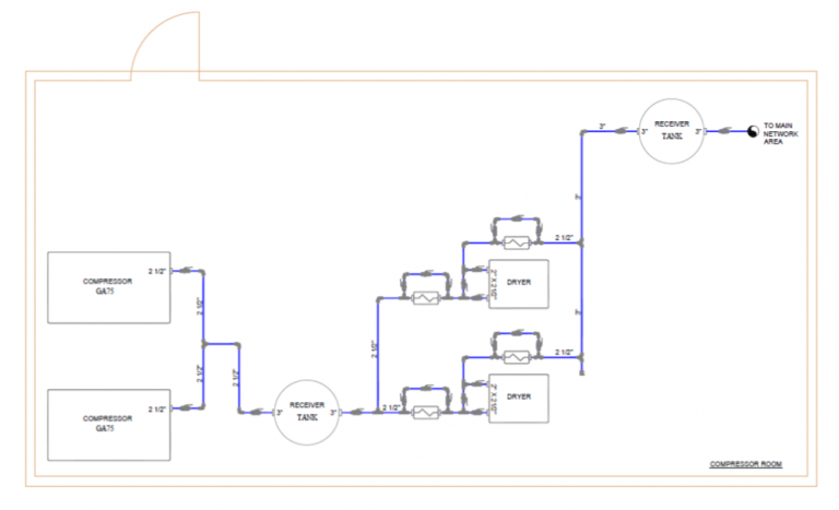 Air Compressor Piping | Quincy Compressor