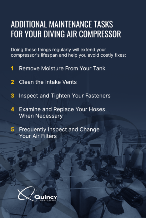 Guide to Air Compressors for Scuba Diving - Quincy Compressor