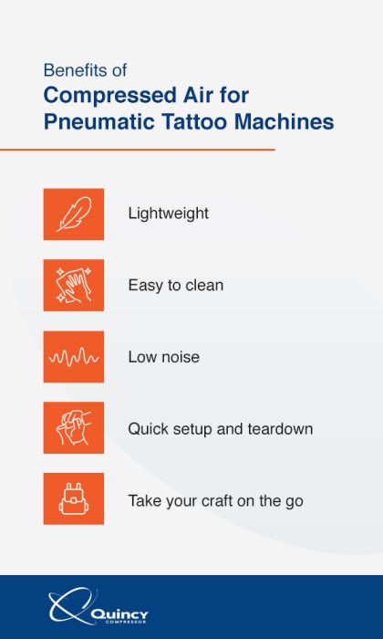 How Pneumatic Tattoo Guns Work | Quincy Compressor