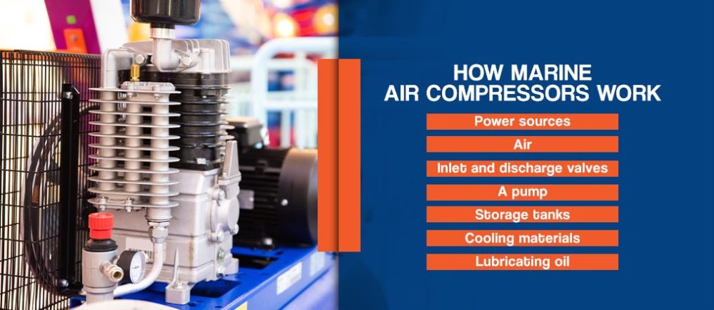 Marine Industries Powered by Air Compressors - Quincy Compressor