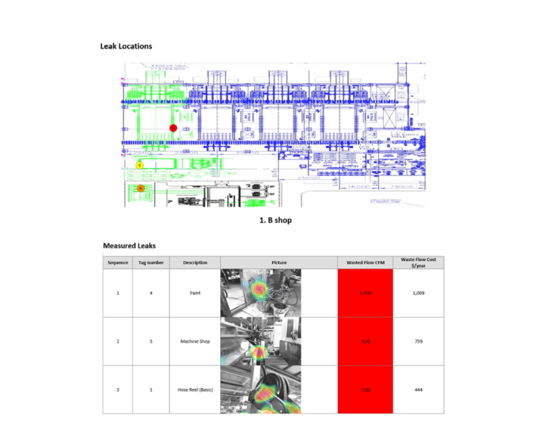 Leak Detection - Quincy Compressor